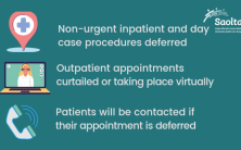 Saolta University Health Care Group